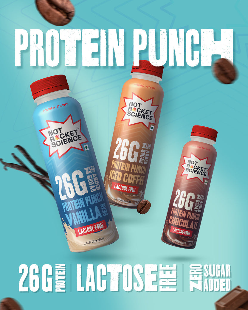 Buy Protein MilkShakes Online – Not Rocket Science India